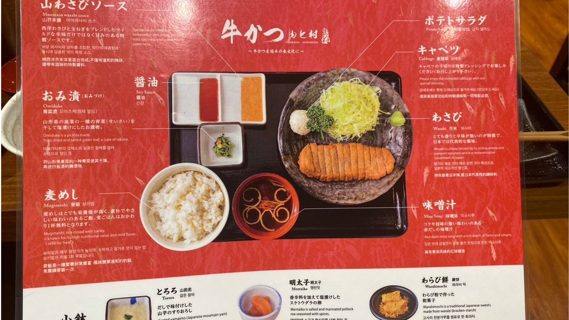 An Honest Review: Is Motomura Really The Best Gyukatsu? - NIPPON NARRATIVE